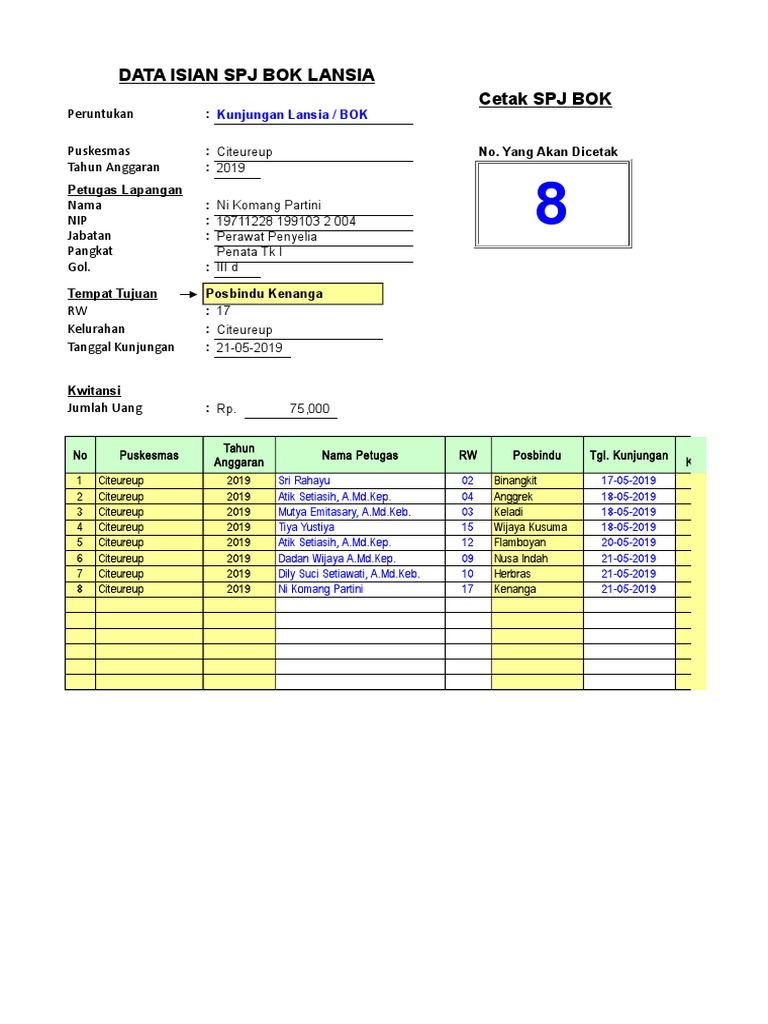 SPJ Kunj - Posbindu 05-2019 | PDF