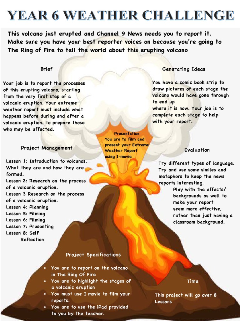 Design Brief | PDF | Volcano | Types Of Volcanic Eruptions