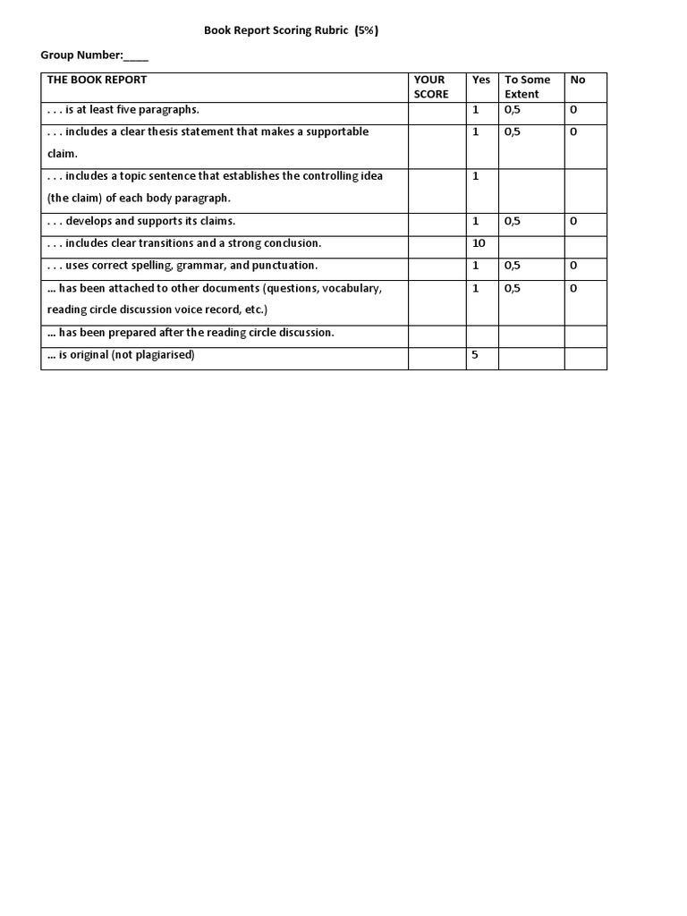 Book Review Report Evaluation Rubric | PDF