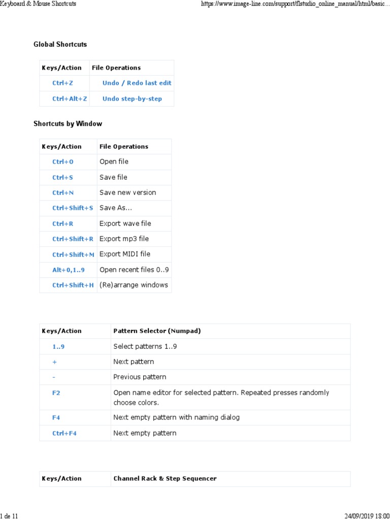 FL Studio Shortcuts | PDF | Computing And Information Technology