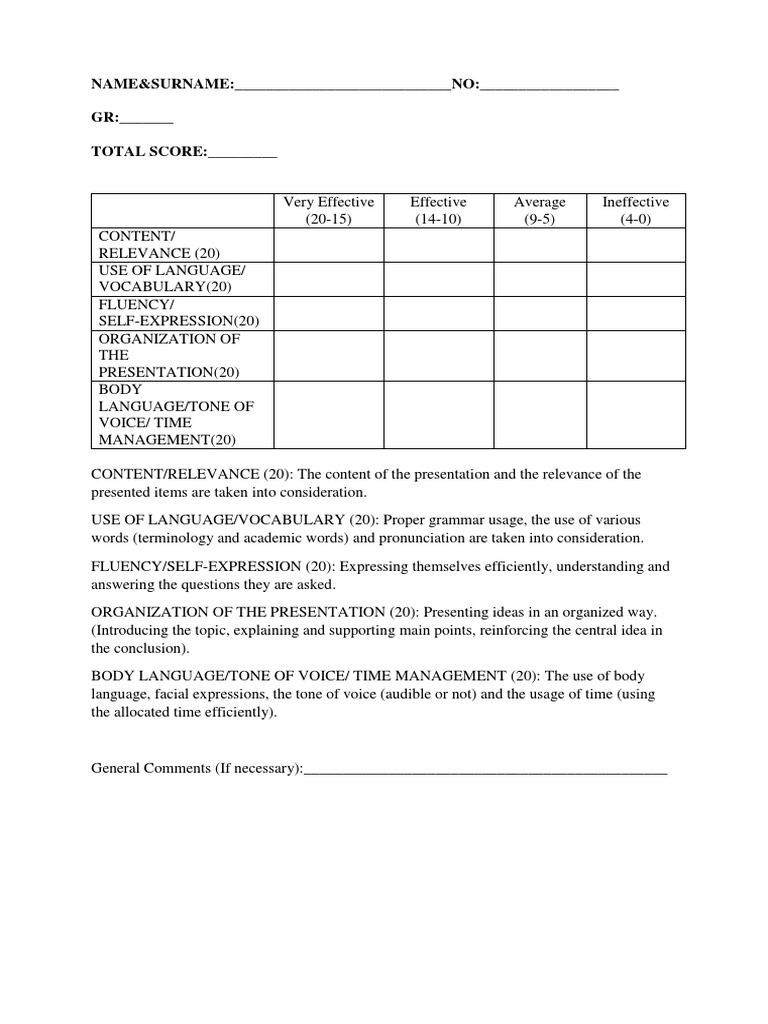 Student Presentation Evaluation Rubric | PDF