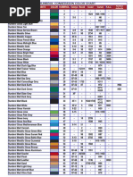 Revell Conversion Color Chart | PDF | Blue | Green