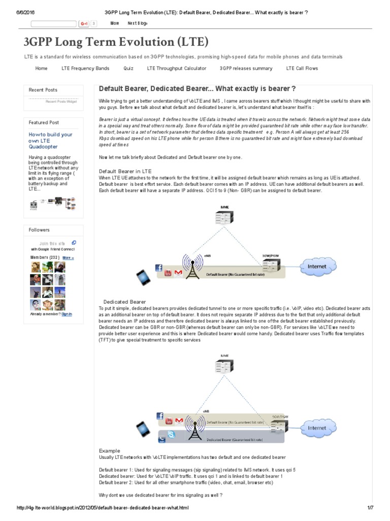 Understanding LTE Default and Dedicated Bearers | PDF | Ip Multimedia ...