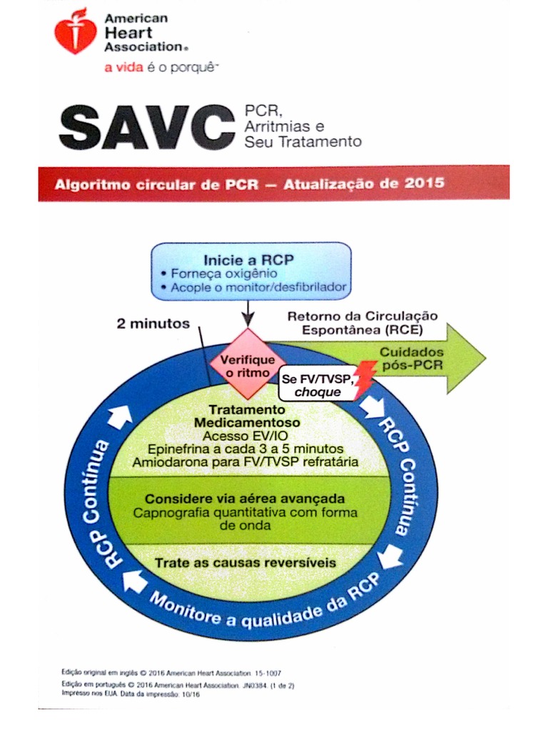 SAVC- PCR e Arritmias | Dopamina | Choque (Circulatório)