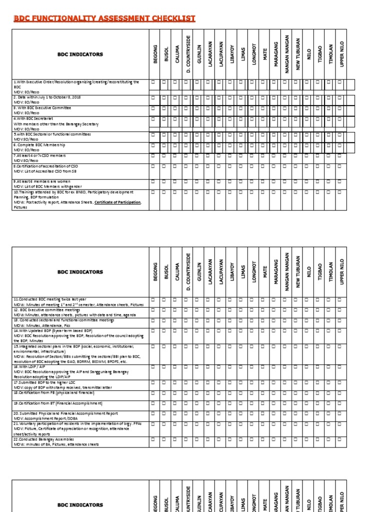 BDC Checklist | Download Free PDF | Government