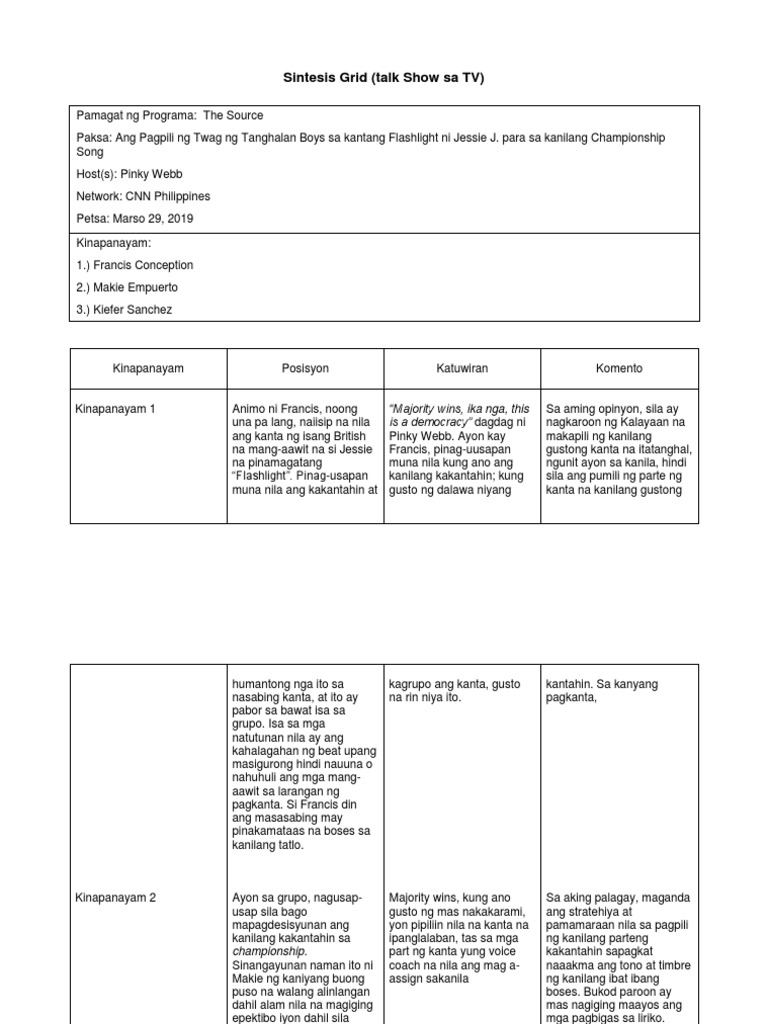 Sintesis: Halimbawa | PDF
