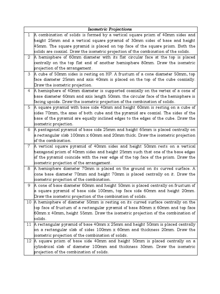 Isometric Projections | PDF | Euclidean Geometry | Convex Geometry