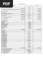 RCP and RMC Price List in The Philippines - PHILCON PRICES | PDF ...