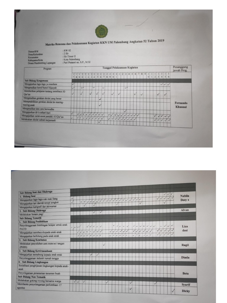 Matriks Rencana Dan Pelaksanaan Kegiatan KKN | PDF