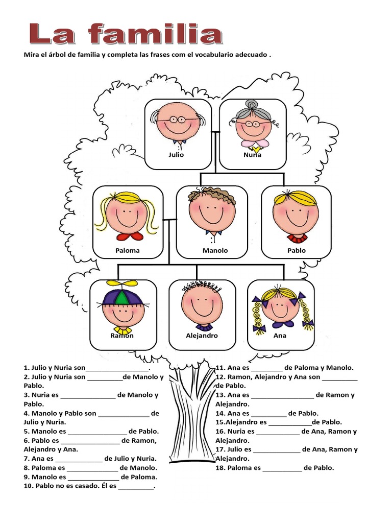 La Familia Hoja de Trabajo 60480 | PDF