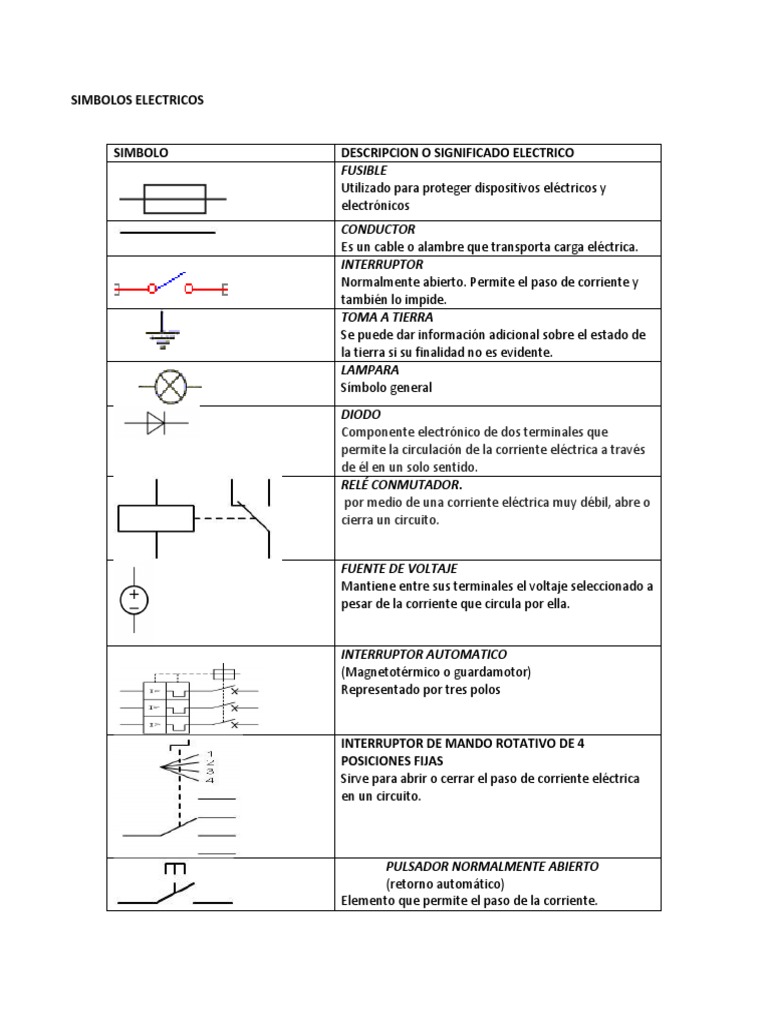 Símbolos Básicos De Cables Eléctricos