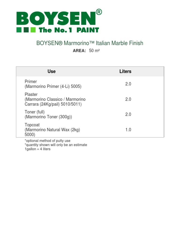 BOYSEN® Marmorino™ Italian Marble Finish: Liters Use | PDF