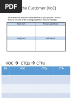 SAFE LAUNCH Procedure | PDF