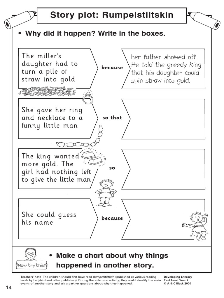 Story Plot Rumpelstiltskin | PDF