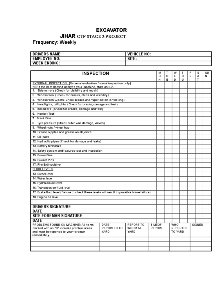 Excavator Check | PDF