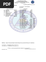 Authorization Letter - Metrobank | PDF
