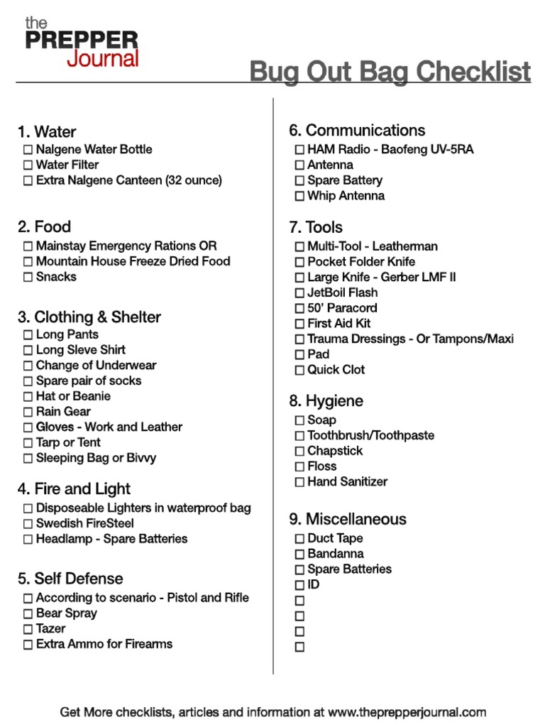 Bug Out Bag Checklist | PDF