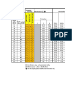 RFDS | PDF | Antenna (Radio) | Radio Technology