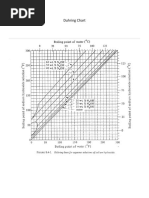 Appendix (Transport Processes and Separation Process Principles by ...