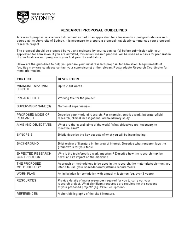 UniSyd Research Proposal Guidelines PDF | PDF | Postgraduate Education | Inquiry