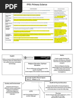 Asia Through Geography Rubric | PDF | Rubric (Academic) | Communication