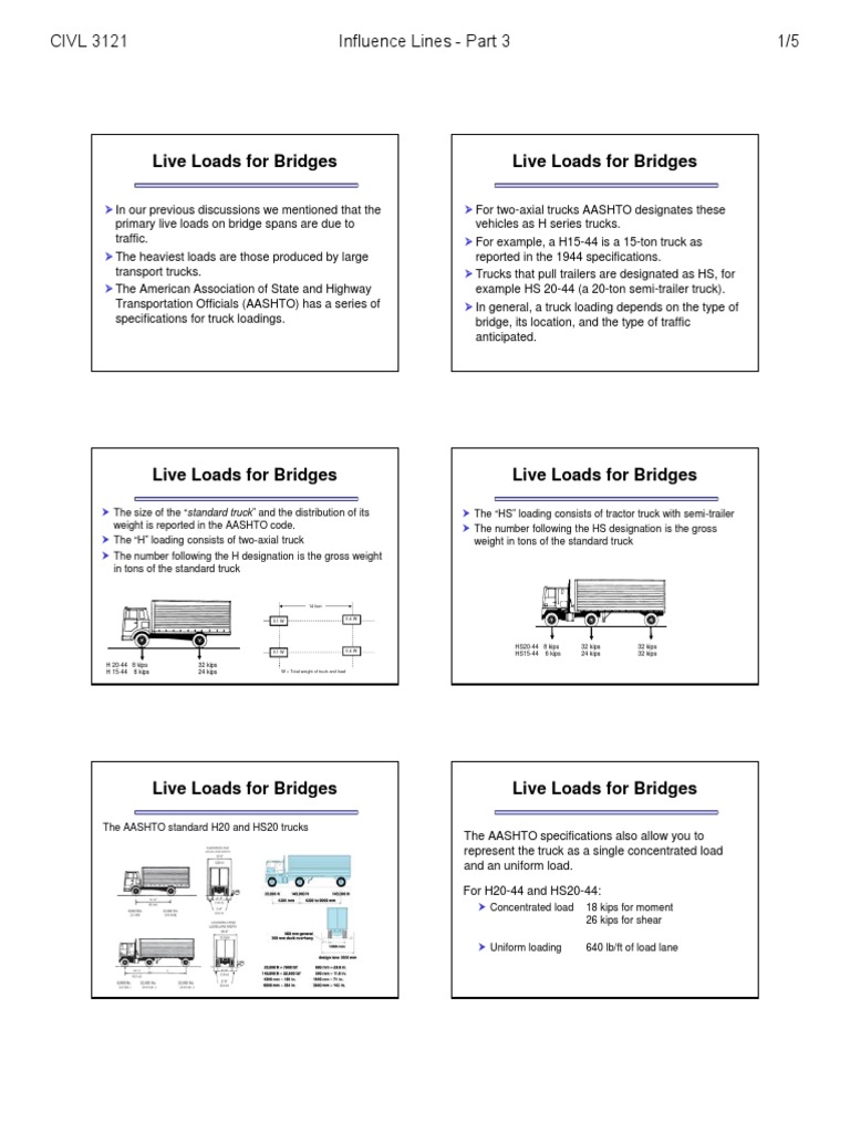 Live Loads For Bridges Live Loads For Bridges: CIVL 3121 Influence ...