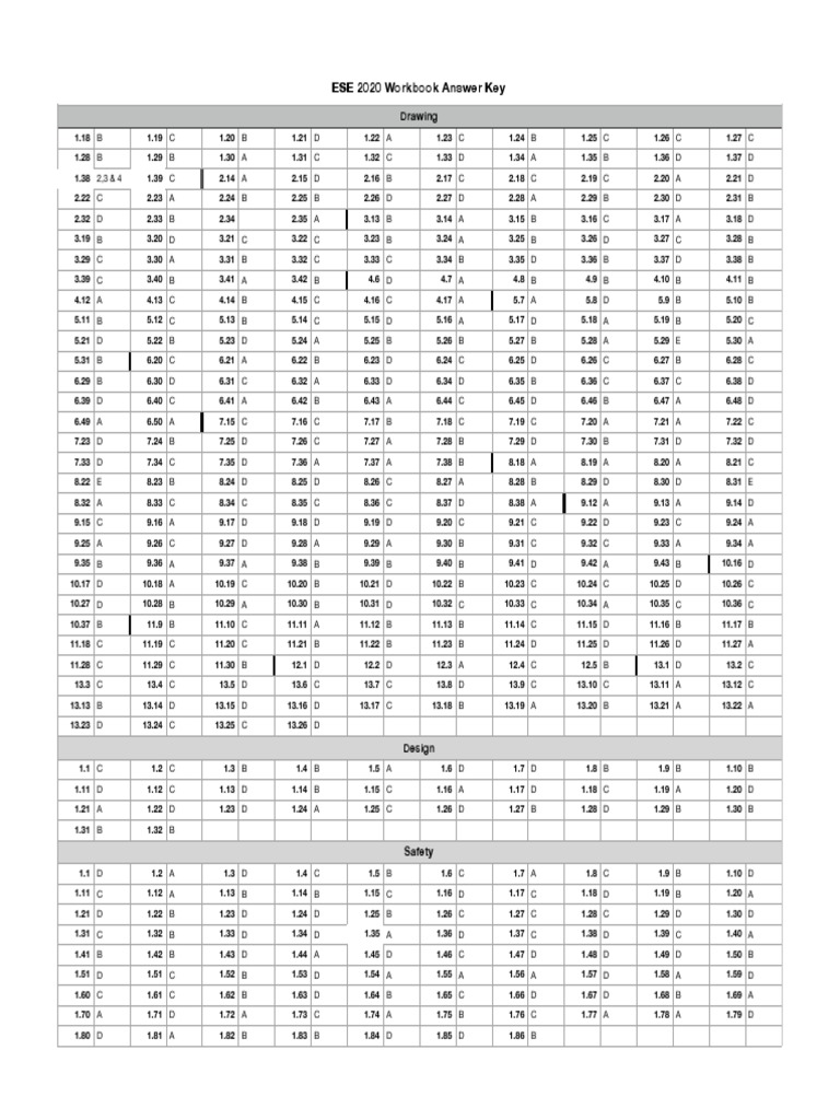 ESE 2020 Workbook Answer Key | PDF