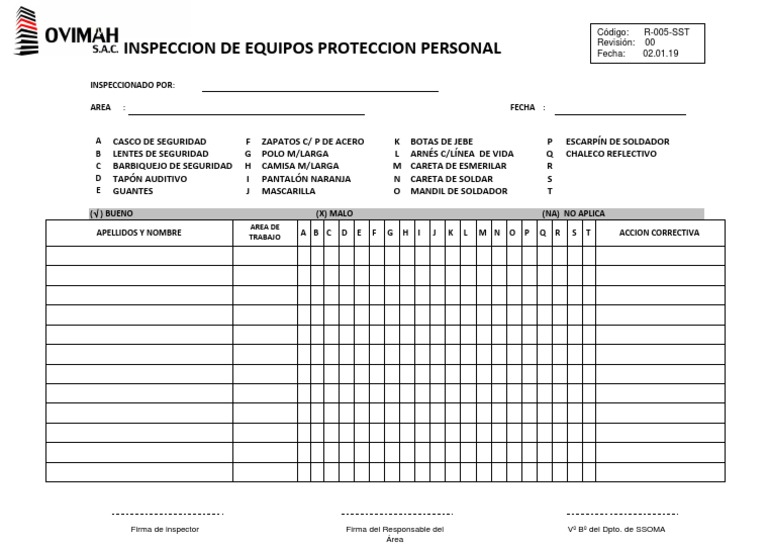 Formatos Inspeccion de Epp | PDF