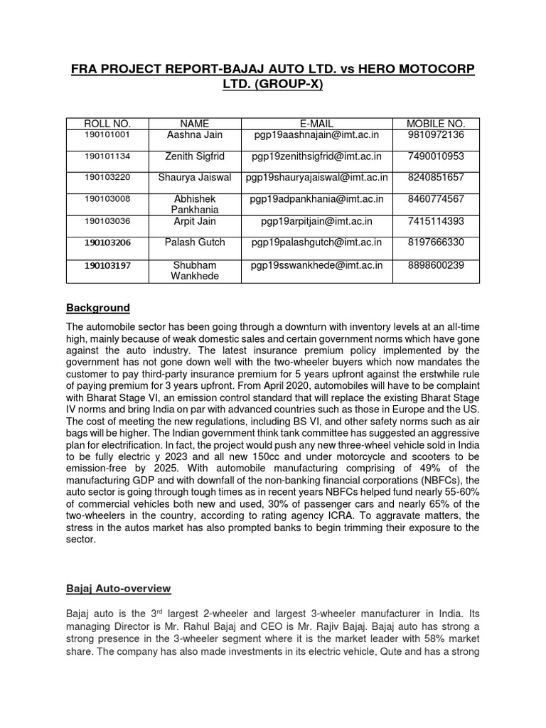 Fra Project Report-Bajaj Auto Ltd. Vs Hero Motocorp Ltd. (Group-X ...