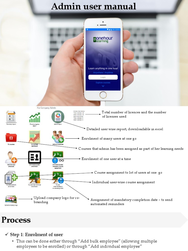 User Guide One Hour Learning | PDF | Computing | Cyberspace