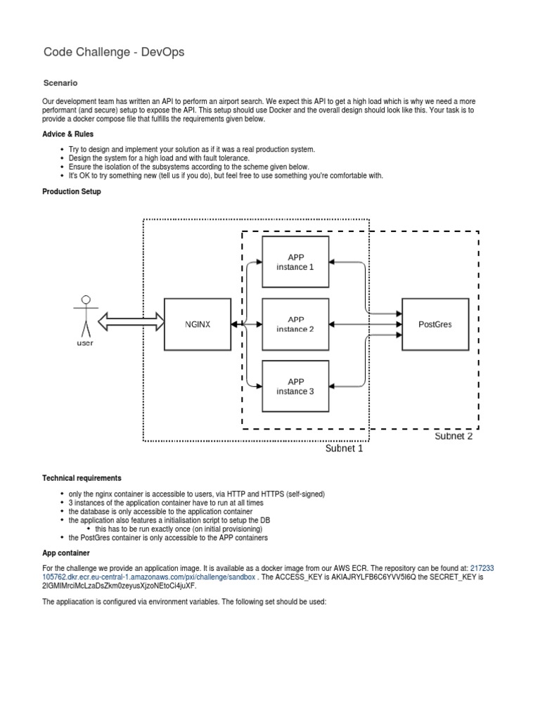 Codingchallenge Devops 