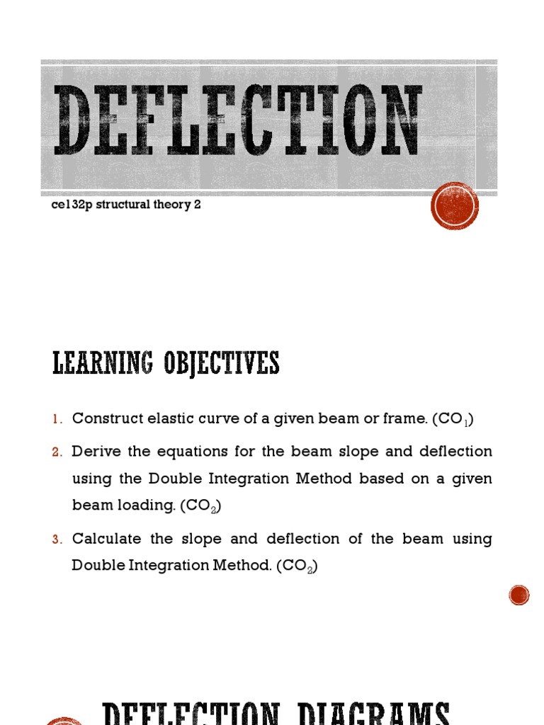Structural Beam Deflection Calculation | PDF | Beam (Structure) | Bending