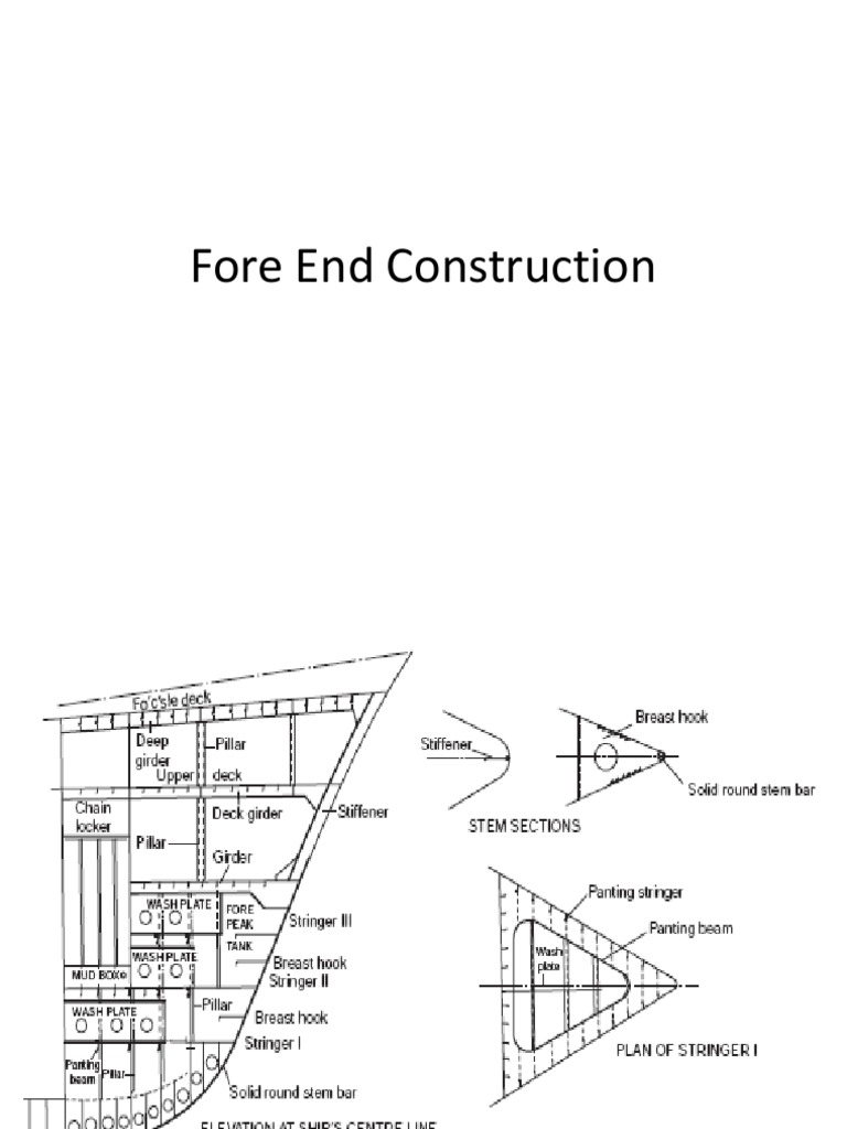 Fore End Construction | PDF