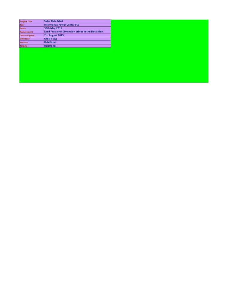 Oracle Data Mart Load Process | PDF | Relational Model | Data Management
