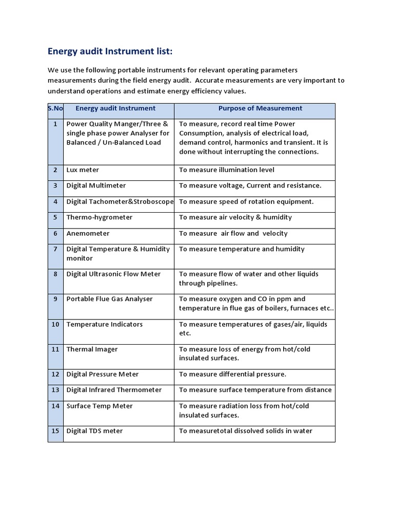 Instrument List | PDF