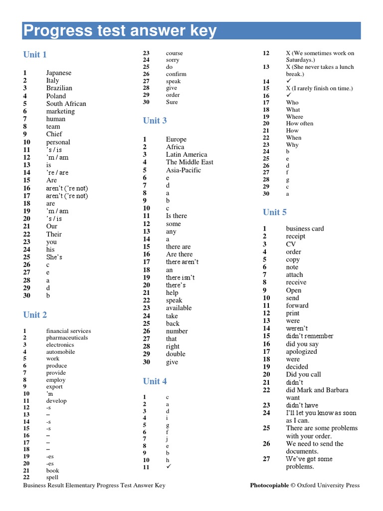 Progress Test Answer Key: Unit 1 | PDF | Business