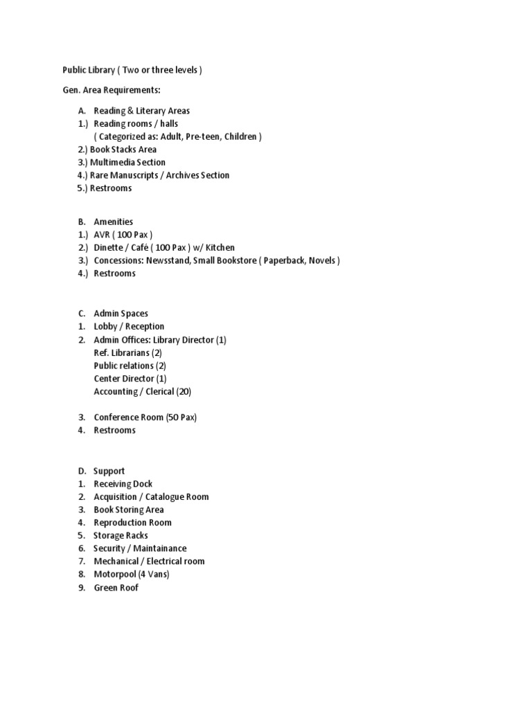 Public Library Requirements