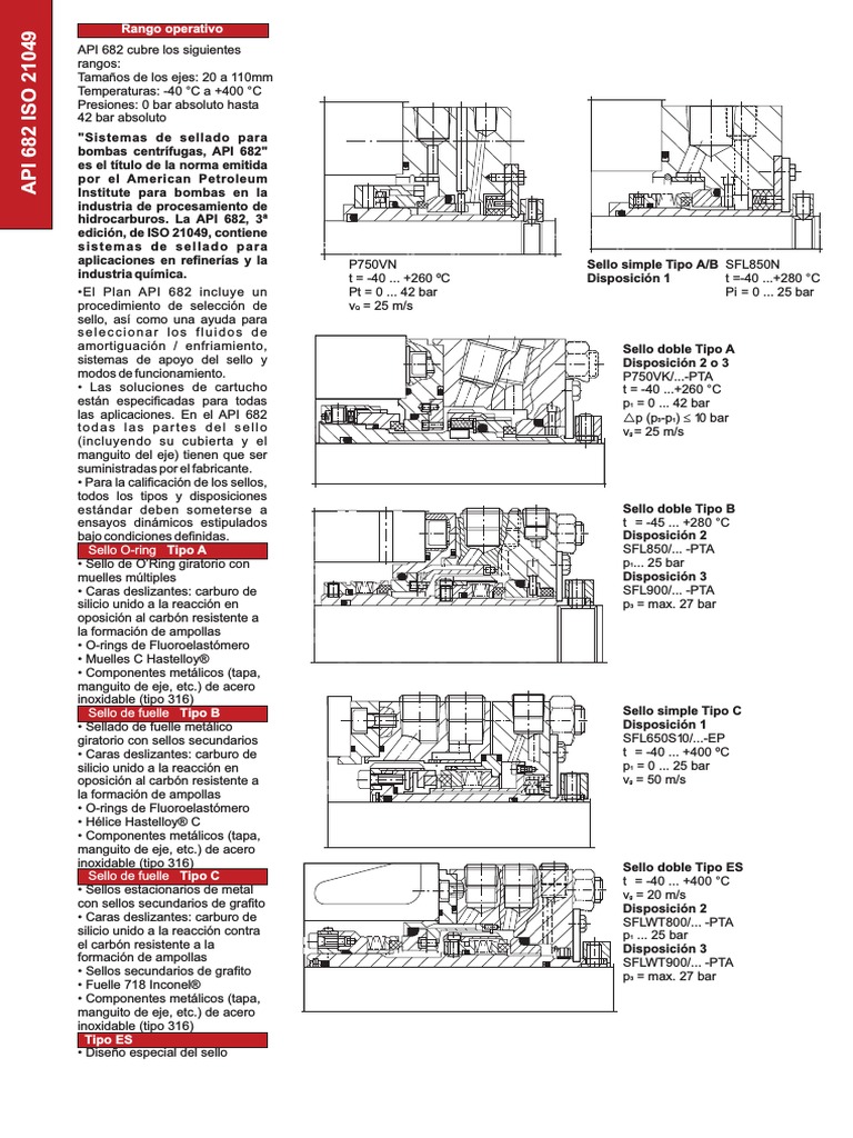 Api 682 Iso 21049 | PDF | Materiales | Química