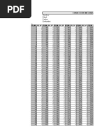AUDIT-C Alcohol Screening Questionnaire | PDF