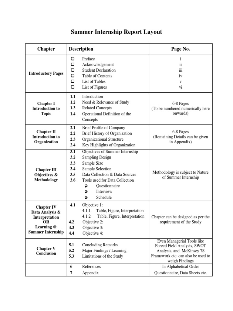 Summer Internship Report Layout: Description Page No | PDF | Data ...