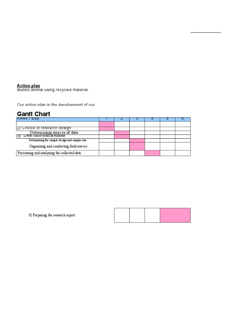 Gantt Chart: Action Plan | PDF