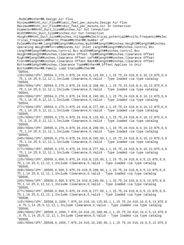 Vav Box Metalaire Dualductnonmixing (Dd504 Dd516) | PDF
