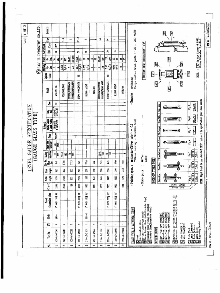 Final Data Book For Level Gauge | PDF