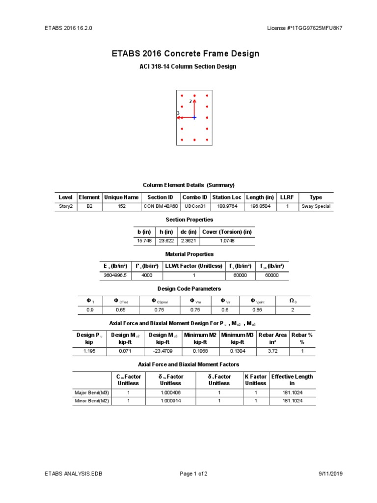 ETABS 2016 Column Design | PDF | Materials | Applied And ...