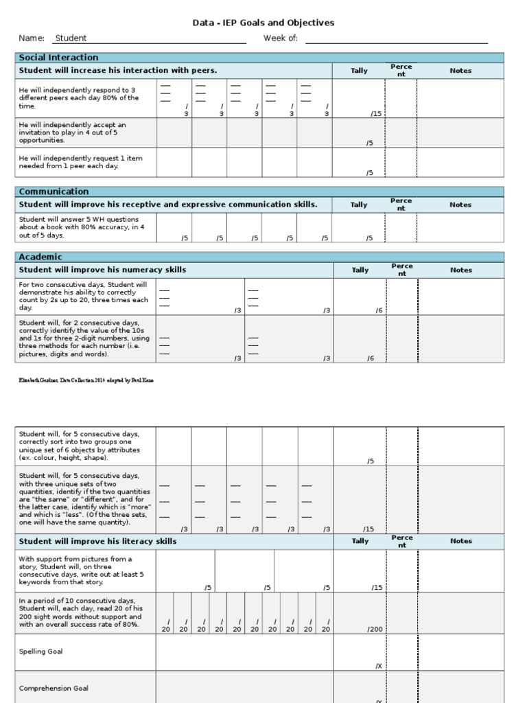 Data Iep Goals and Objectives Example | PDF | Reading Comprehension ...