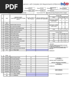 School Form 5B (SF 5B) | PDF