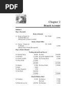NPO Accounting Practice Questions and Solutions | PDF | Expense ...