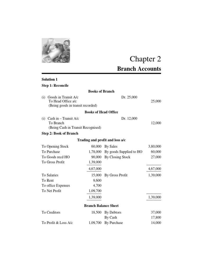Branch Accounting Procedures and Entries | PDF | Balance Sheet ...