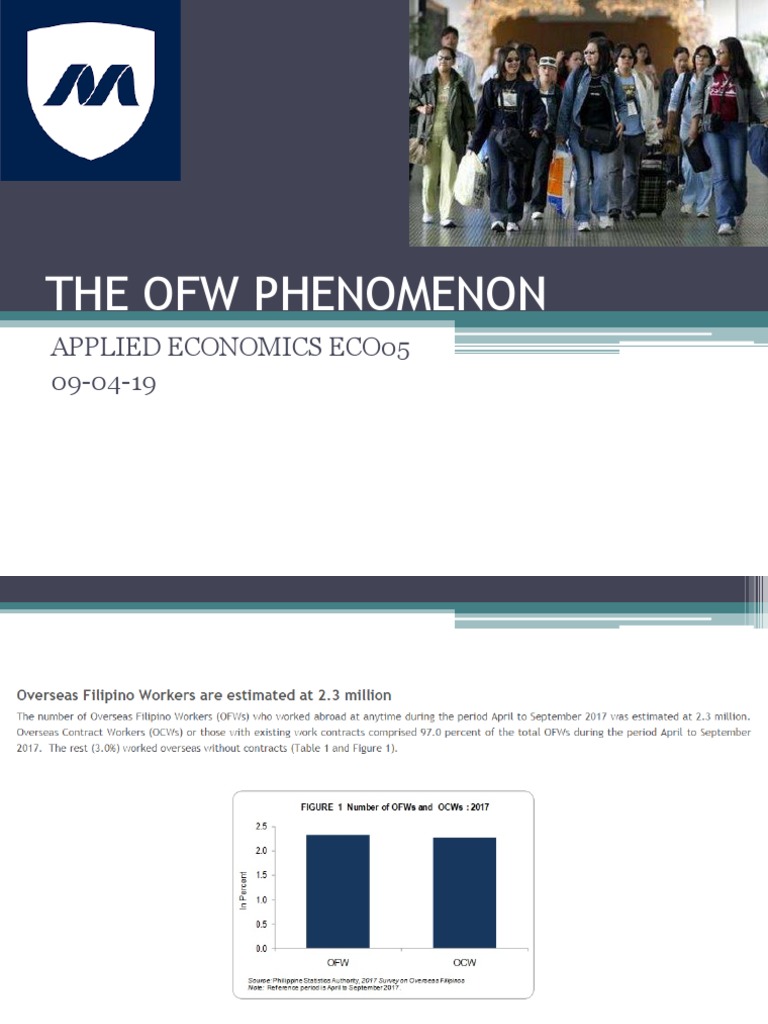 The Ofw Phenomenon | PDF