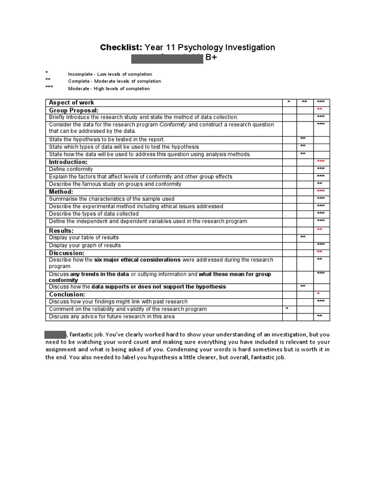 Eportfolio - Set 5 | PDF | Psychology | Evaluation
